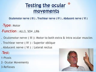 CRANIAL NERVE EXAMINATION By Dr/ Gehad Khaled | PDF