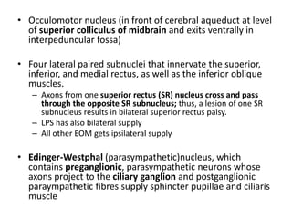 Cranial nerves 3,4,6-Neuroradioology | PPTX
