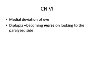 Cranial nerves 3,4,6-Neuroradioology | PPTX