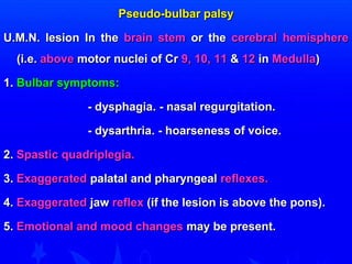 Bulbar Cranial nerves (9-10-11-12) - bulbar palsy - Walid Reda Ashour ...