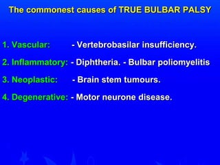 Bulbar Cranial nerves (9-10-11-12) - bulbar palsy - Walid Reda Ashour ...