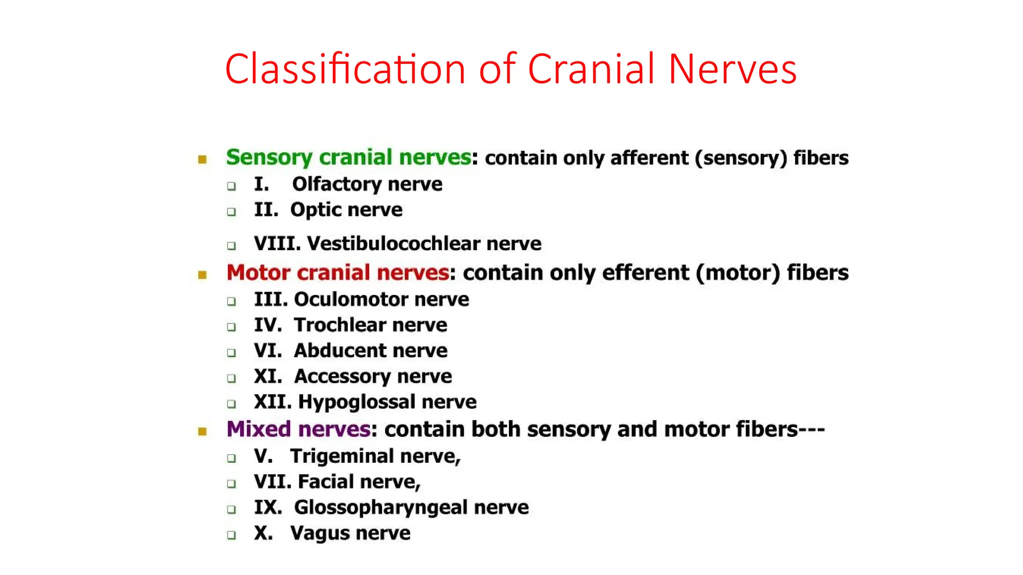 Anatomy of Cranial Nerves IX - X - XI - XII.pptx