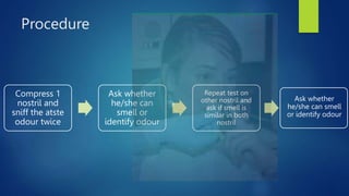 cranial nerves and their examination ppt | PPTX