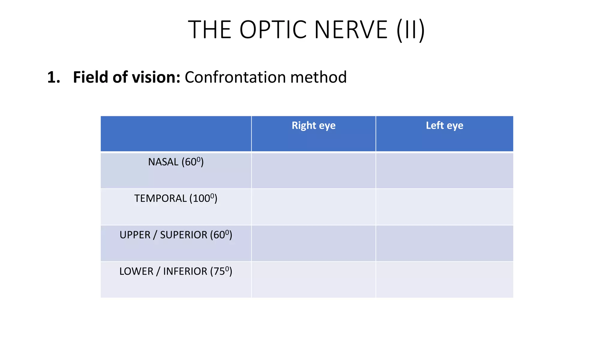 cranial nerves examination - students copy_8956968148553097553.pdf