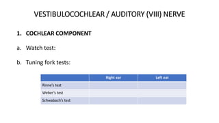 cranial nerves examination - students copy_8956968148553097553.pdf