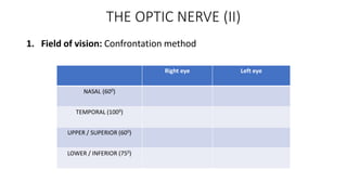 cranial nerves examination - students copy_8956968148553097553.pdf