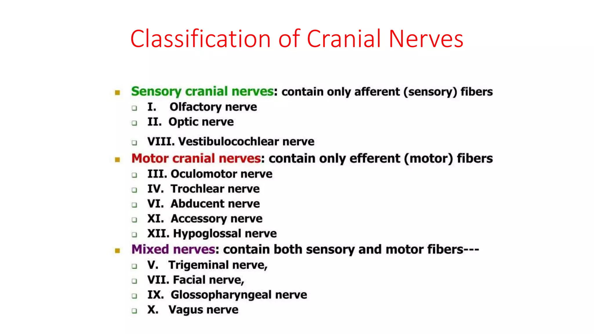 Cranial Nerves IX, X, XI.pptx
