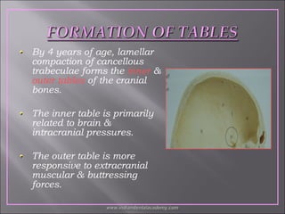 Cranial vault development /certified fixed orthodontic courses by ...