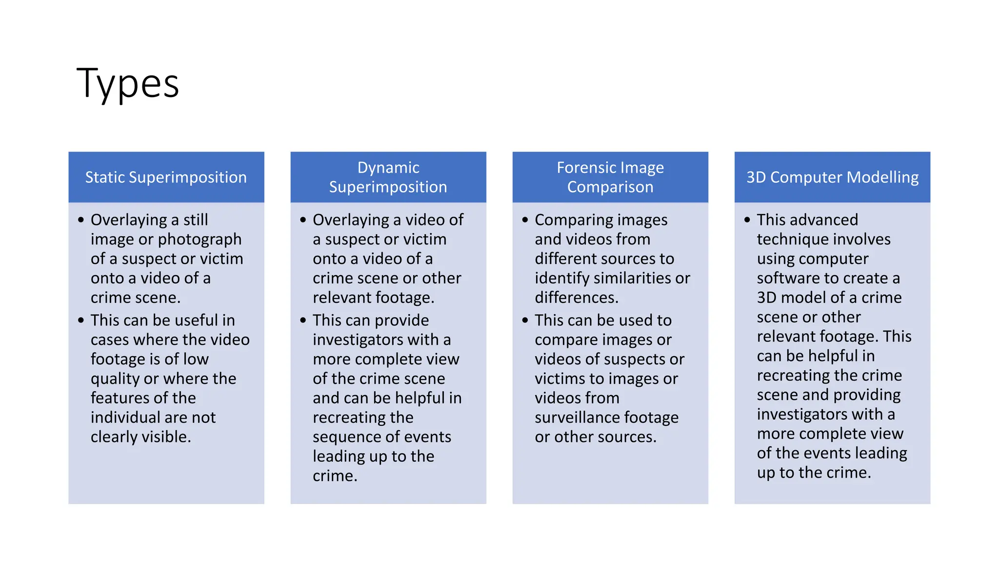 Cranio-Facial-Superimposition in forensic medicine.pptx