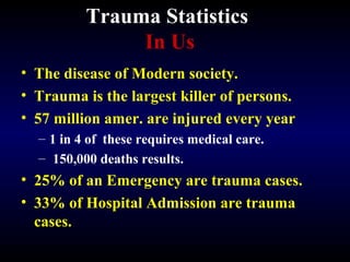 Cranio facial fractures | PPS