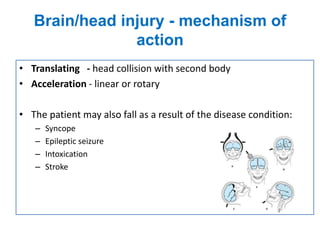 Craniocerebral Injury.ppt