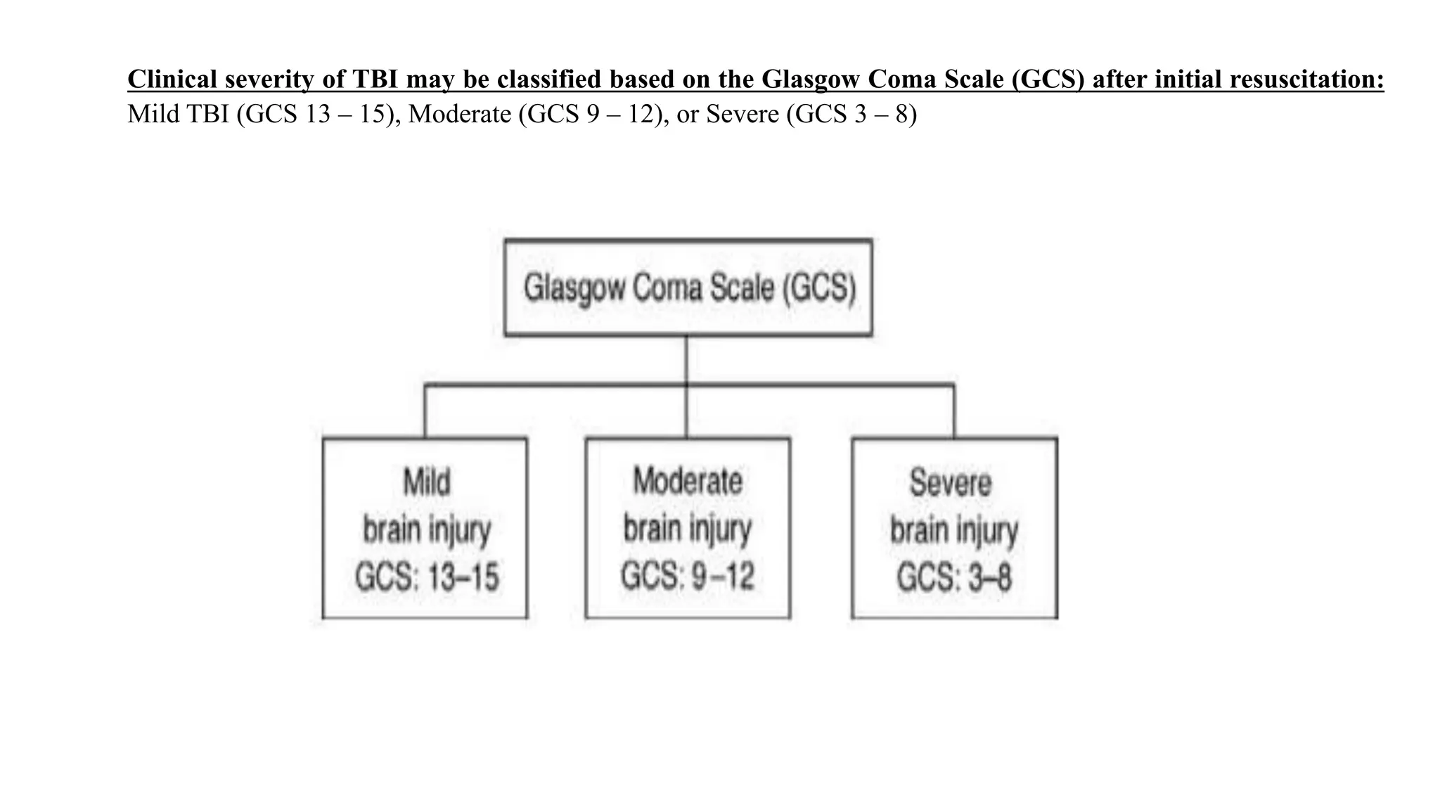 CRANIOCEREBRAL TRAUMA.pptx k,lkll346867987600789- | PPTX