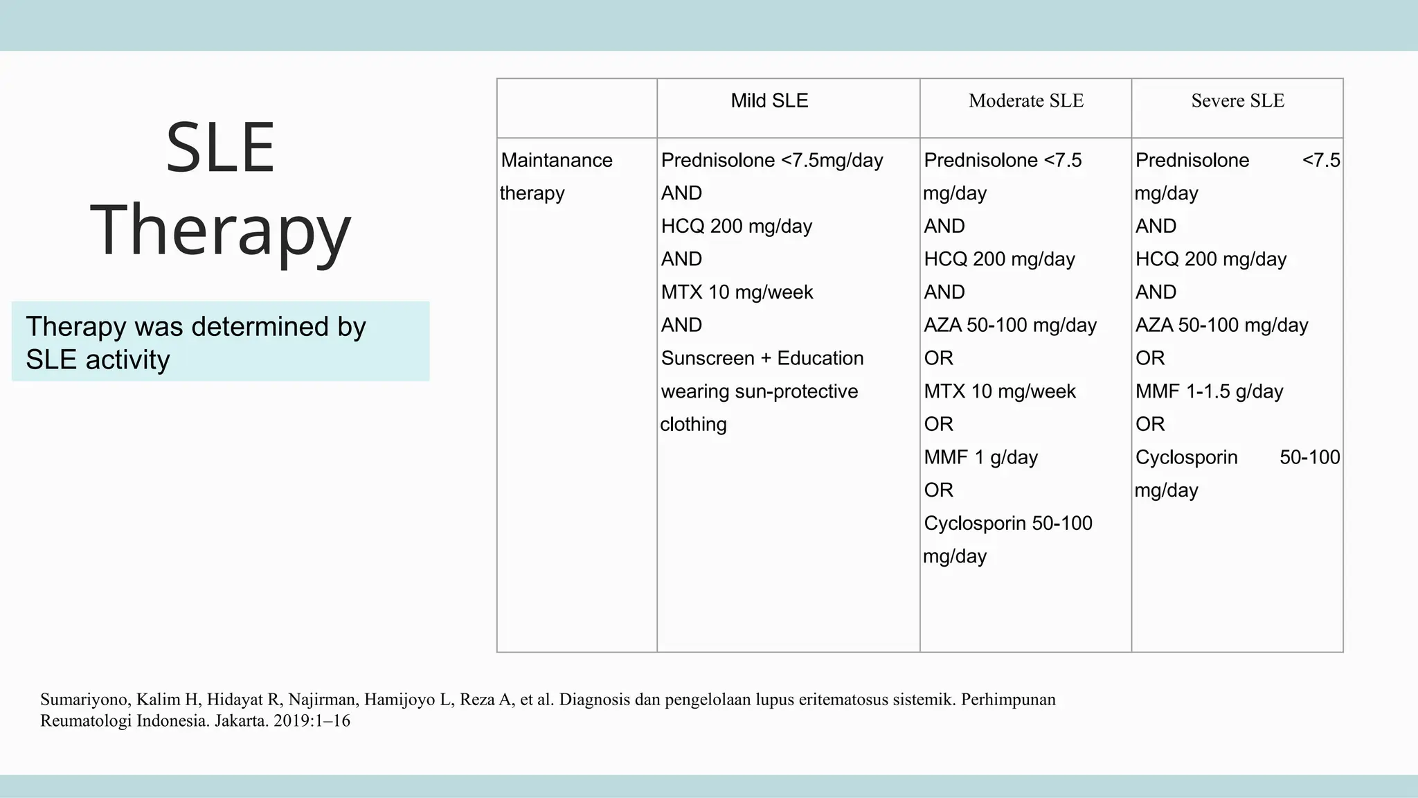 Cranioencephalic Trauma Case Report by Slidesgo.pptx