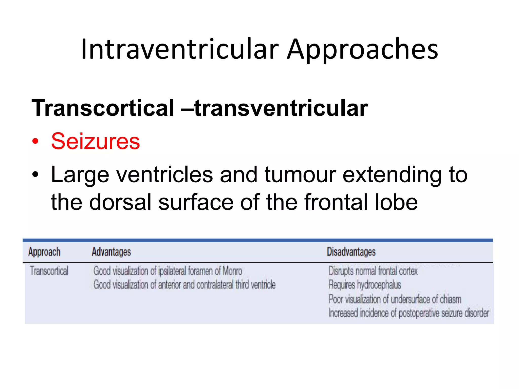 Craniopharyngioma | PPTX