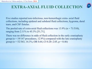 Cranioplasty complications | PPTX