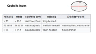 Craniosynostosis | PPTX
