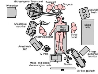 CRANIOTOMY and its nursing care management .pptx