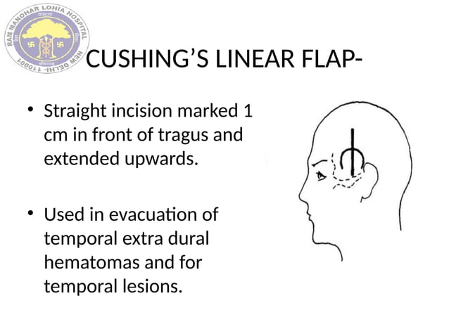 CRANIOTOMY FLAPS ,INCISION AND CLOSURE.pptx | Death, Injury, or ...