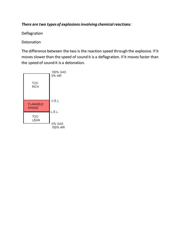 Crankcase explosion mechanism | DOCX | Chemistry | Science