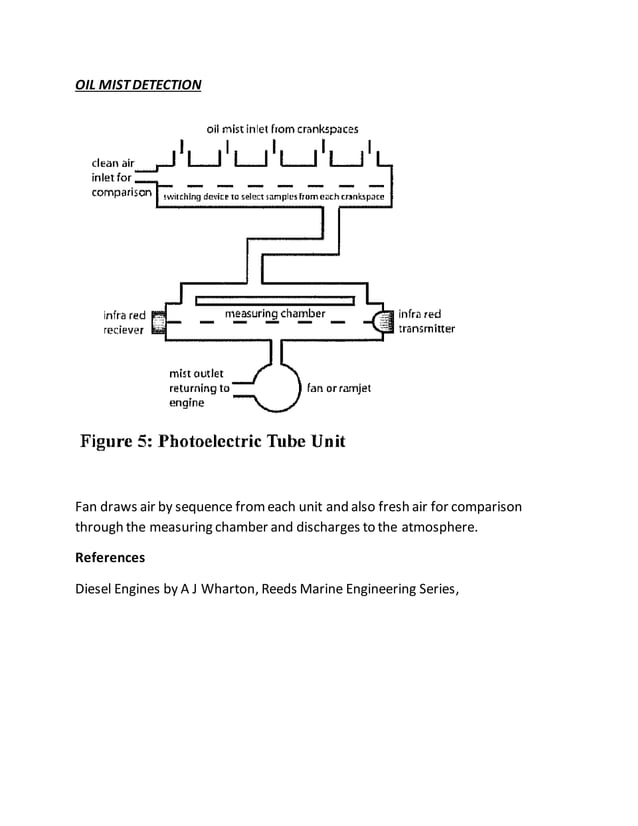 Crankcase explosion mechanism | DOCX | Chemistry | Science