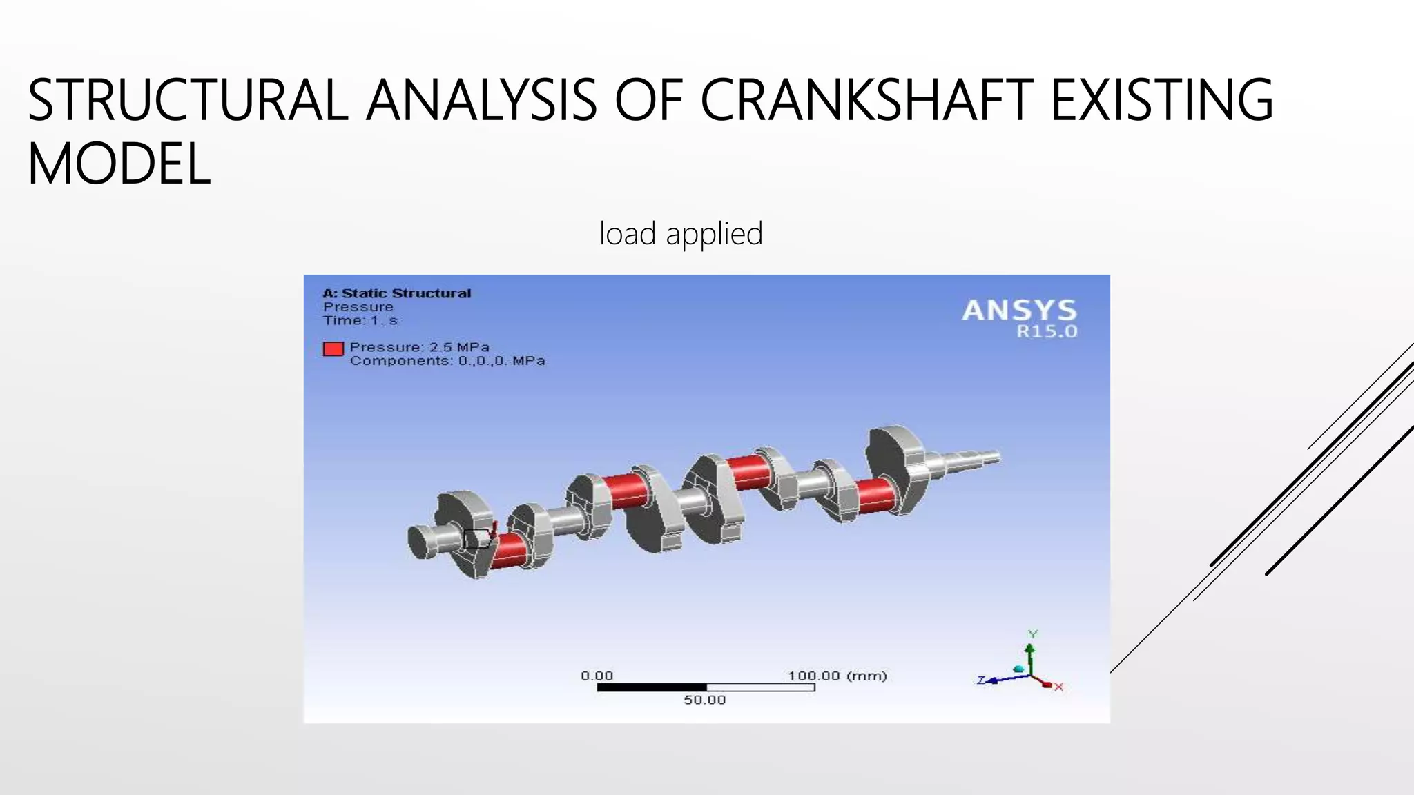 Crankshaft Manufacturing Process sequence | PPSX
