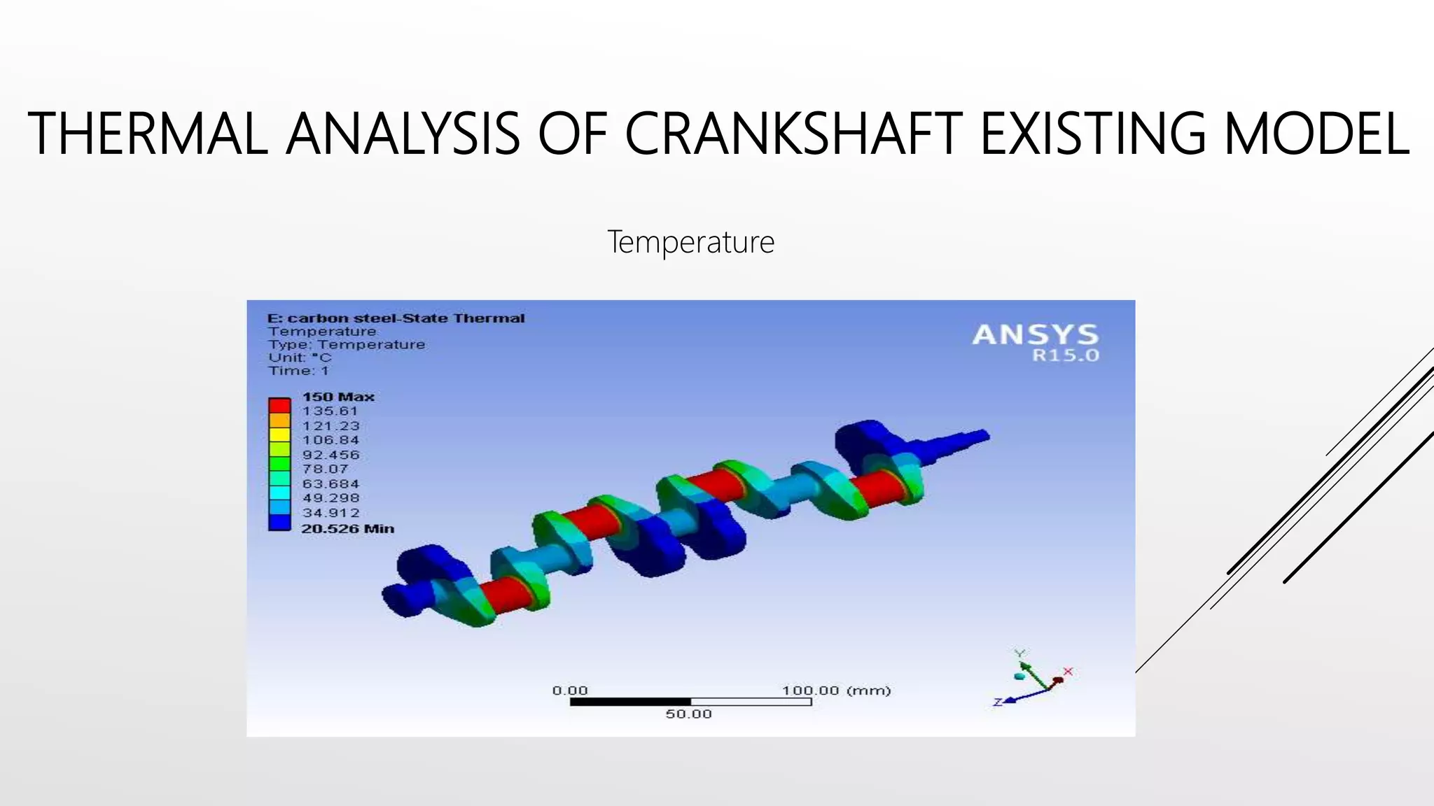 Crankshaft Manufacturing Process sequence | PPSX