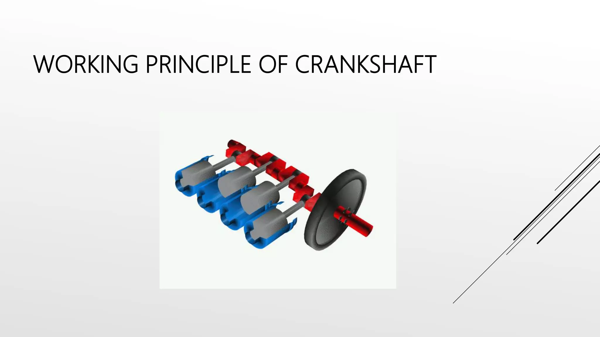 Crankshaft Manufacturing Process sequence | PPSX
