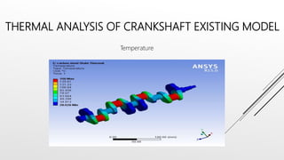 Crankshaft Manufacturing Process sequence | PPT