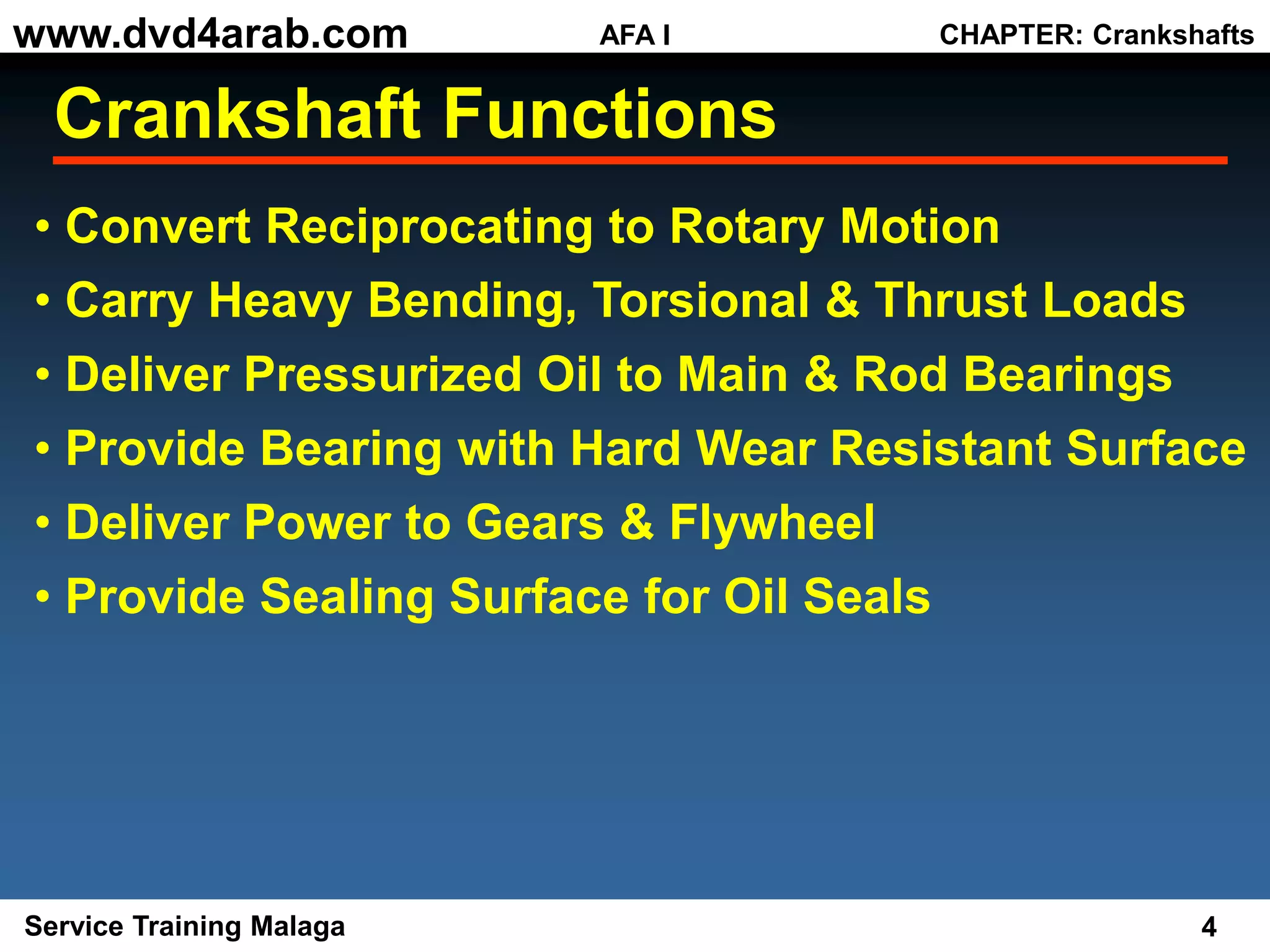 Crankshafts.ppt