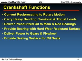 Crankshafts.ppt