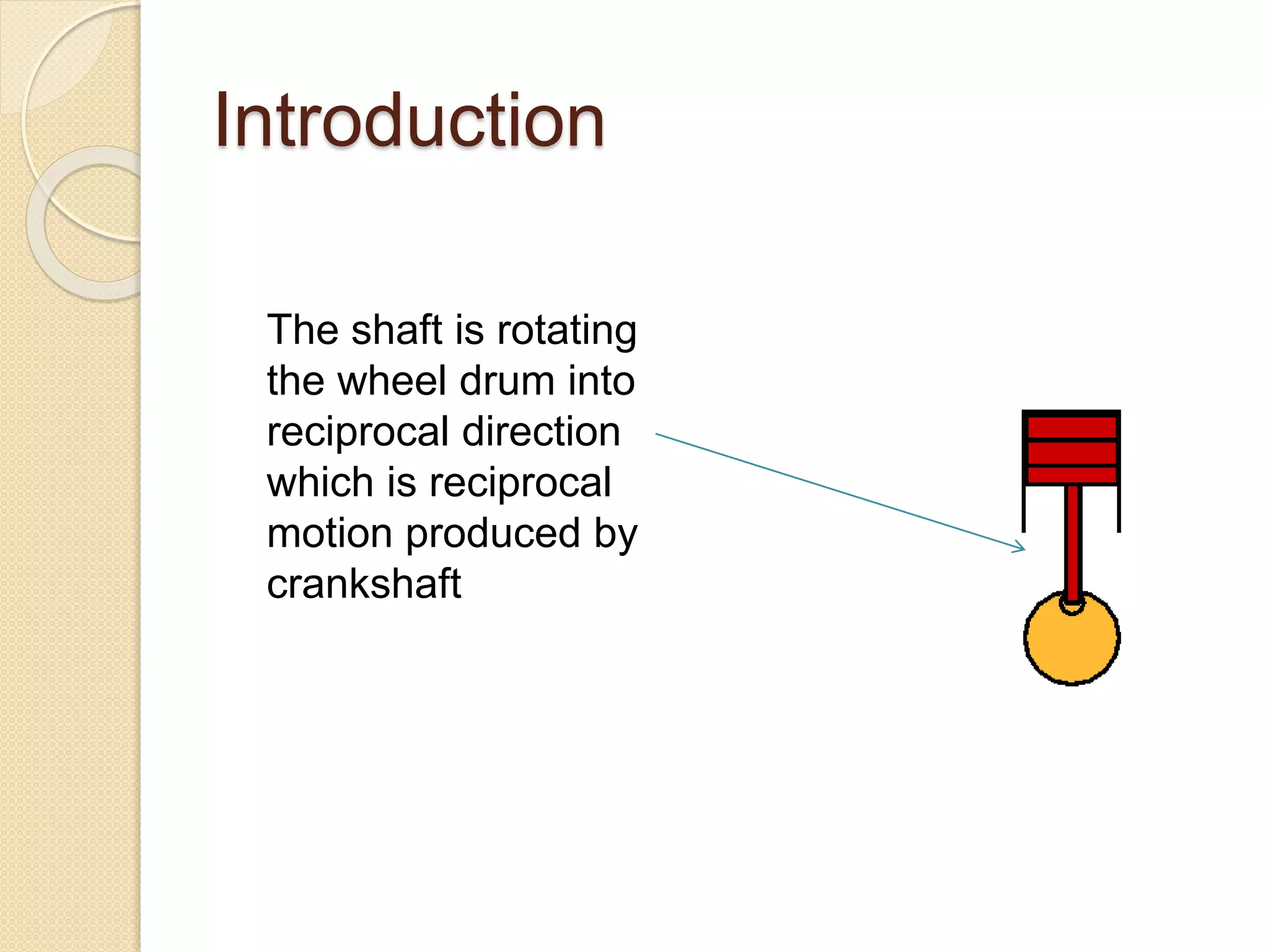 Crank Sliding Link Cylinder Mechanism | PPTX