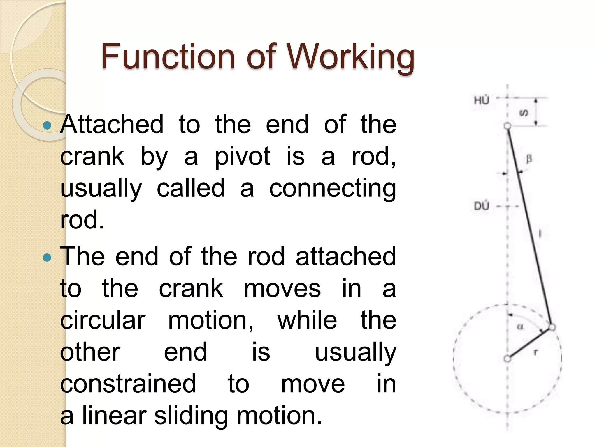 Crank Sliding Link Cylinder Mechanism | PPTX