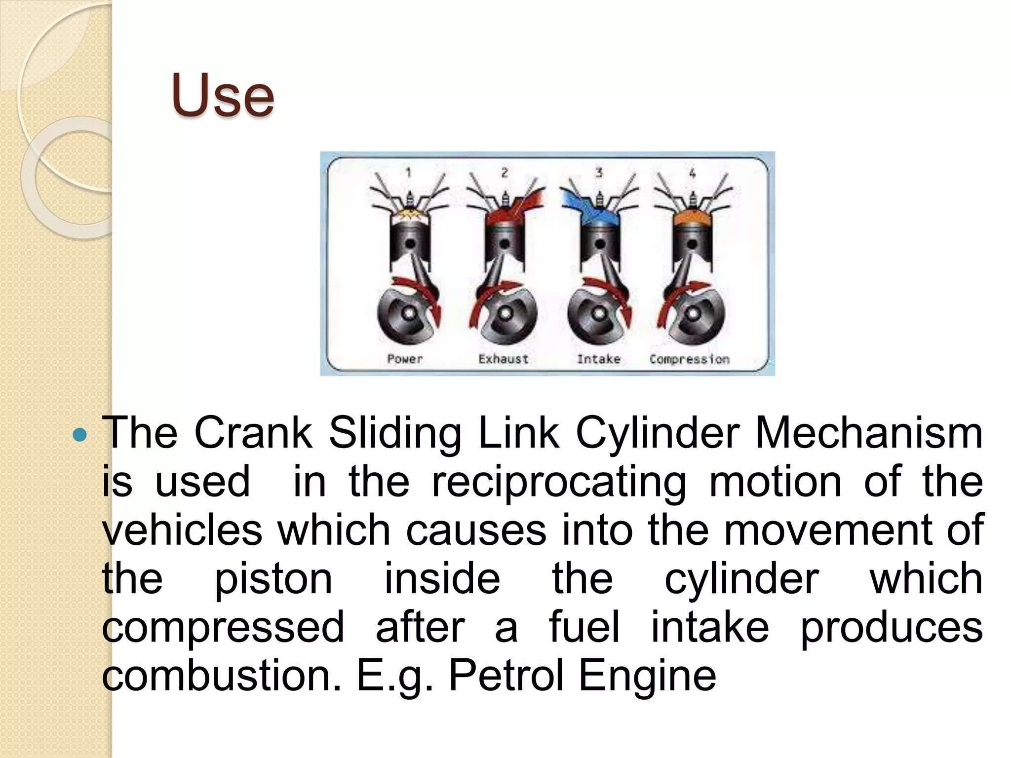 Crank Sliding Link Cylinder Mechanism | PPTX