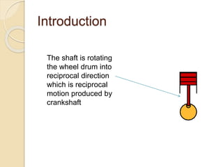 Crank Sliding Link Cylinder Mechanism | PPTX