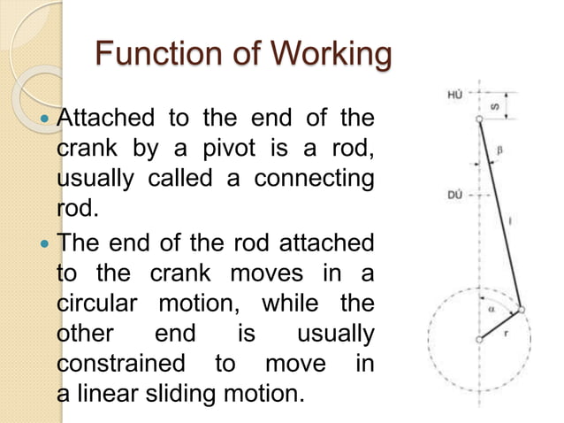Crank Sliding Link Cylinder Mechanism | PPT