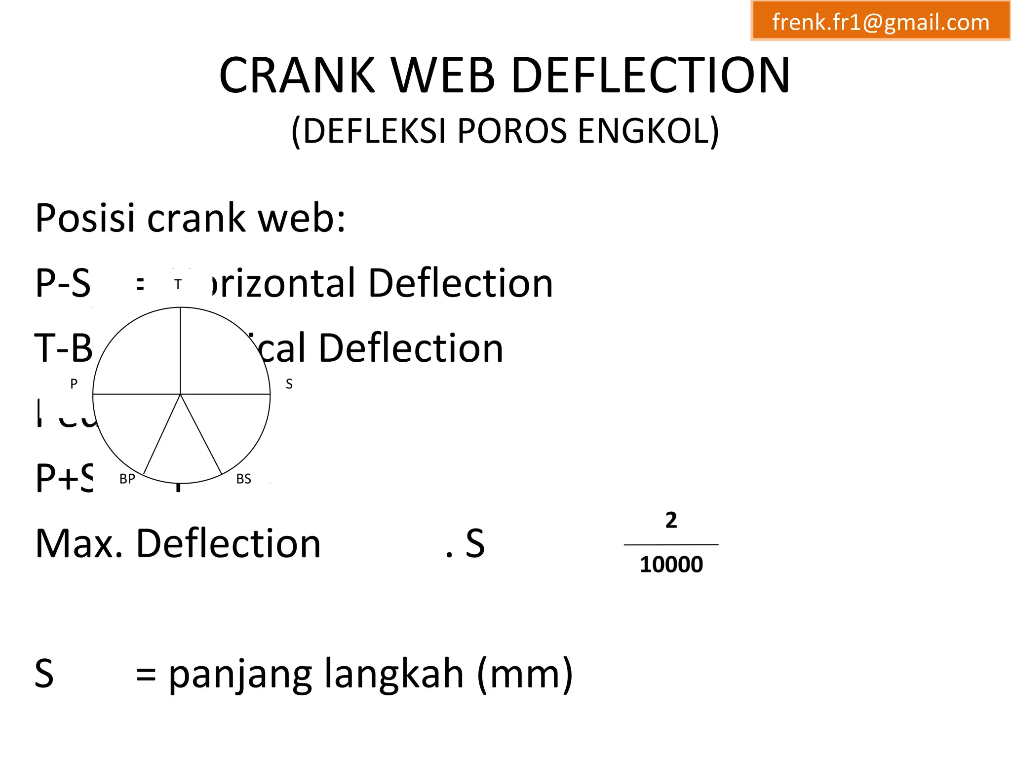 Crank web deflection.b (class iii) | PPT