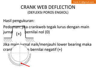 Crank web deflection.a | PPT