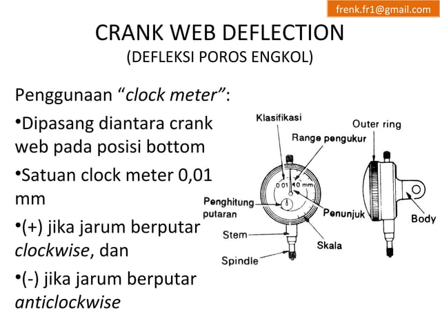 Crank web deflection.a | PPT