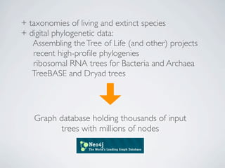 Open Tree of Life @Evolution 2012 | PDF