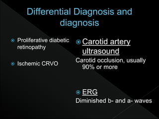 CRAO and BRAO | PPTX