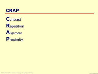 Crap graphic design | PPT