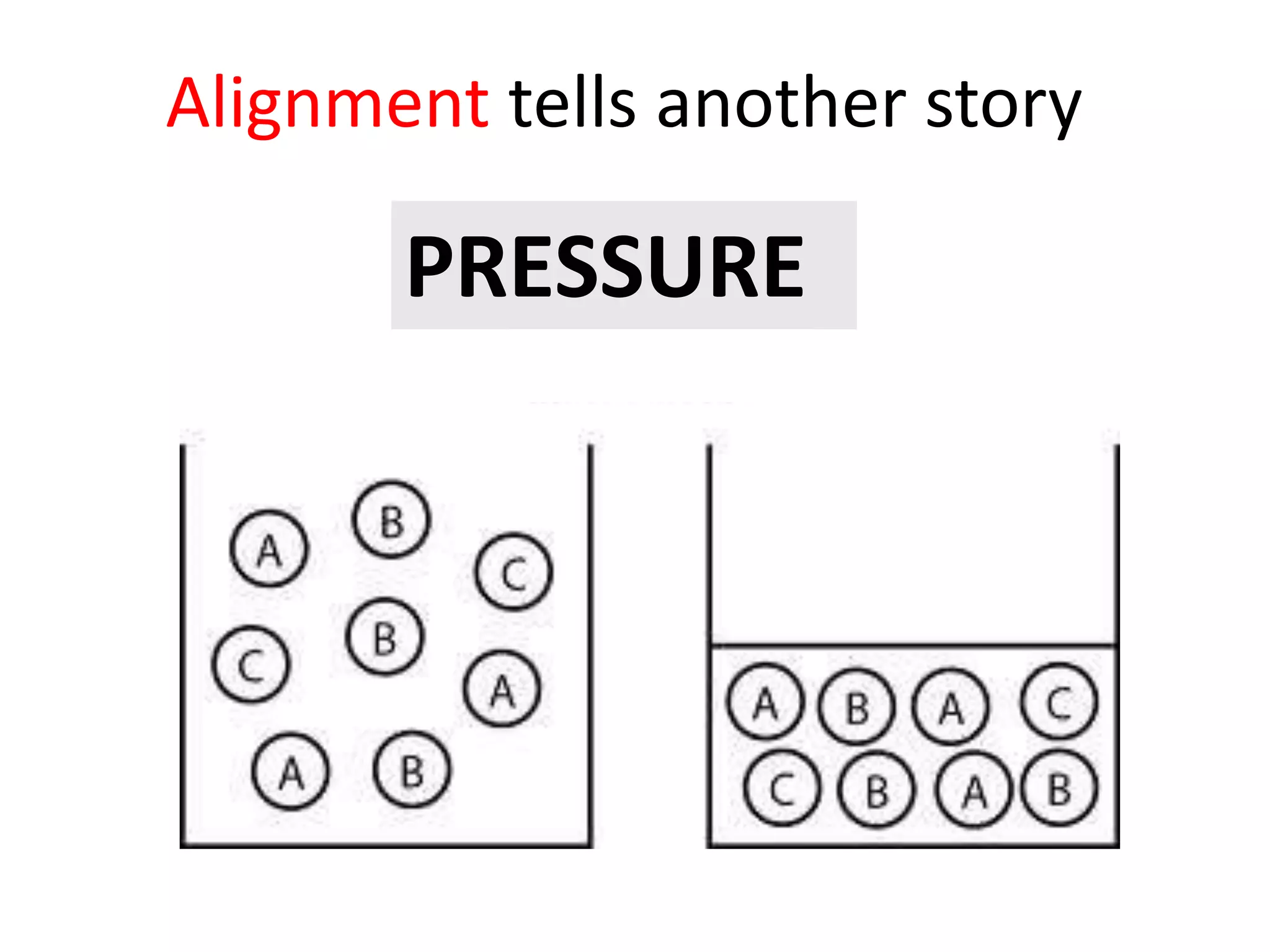 Crap principles of-design_for_learning | PPTX