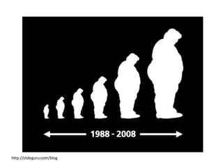 Crap principles of-design_for_learning | PPT