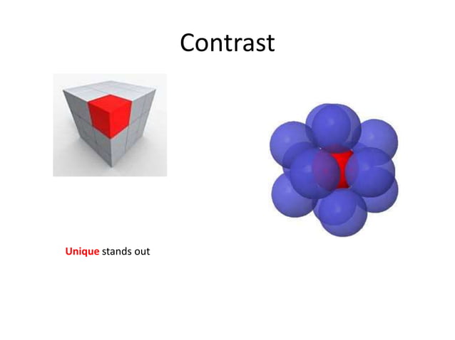 Crap principles of-design_for_learning | PPT