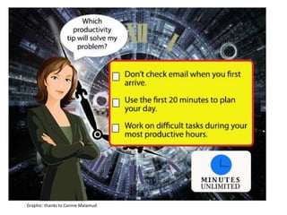 Crap principles of-design_for_learning | PPT