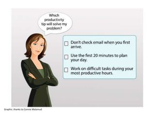 Crap principles of-design_for_learning | PPT