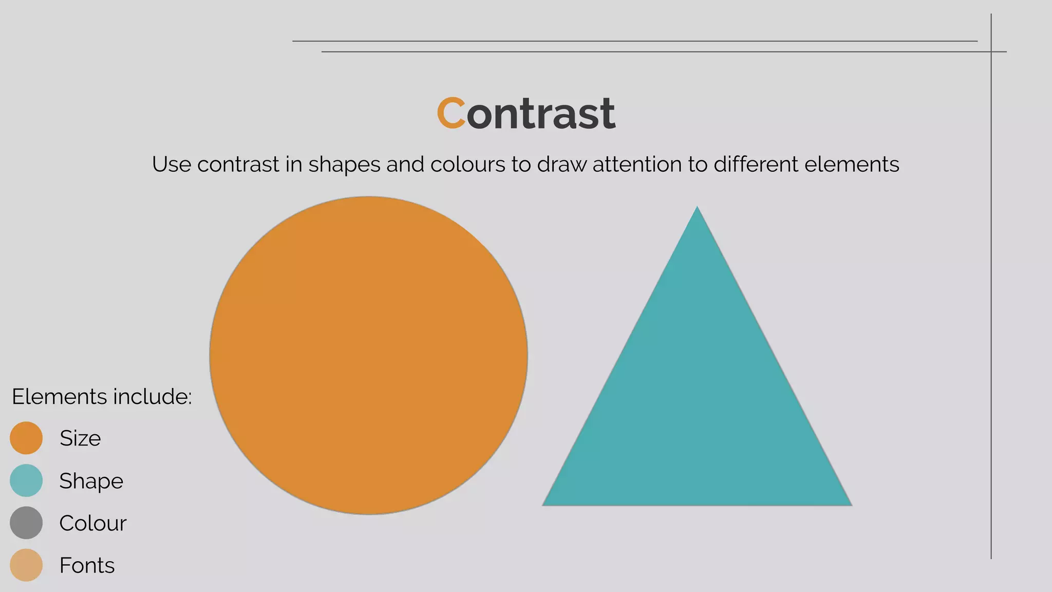 Crap design for e learning | PDF
