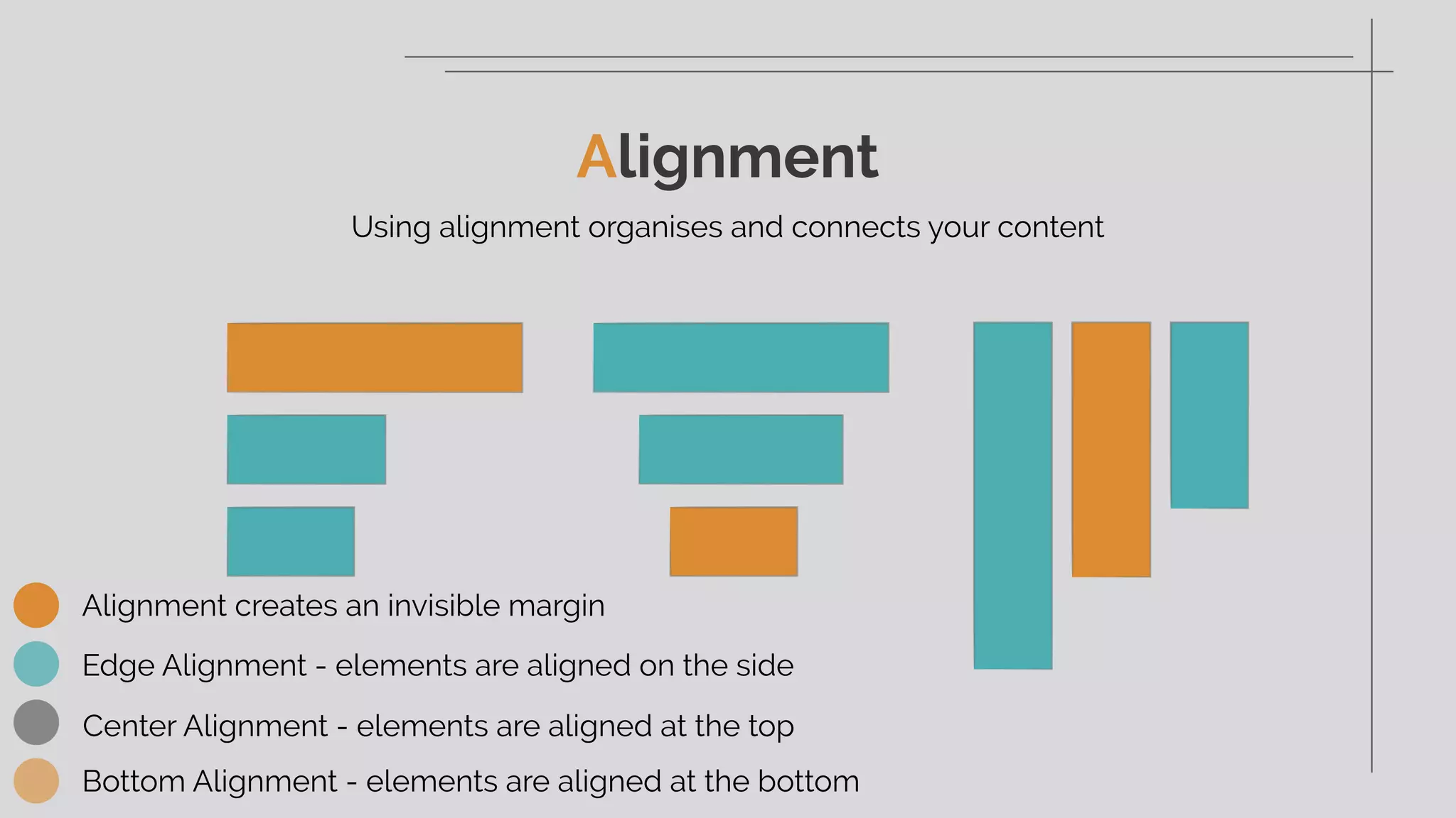 Crap design for e learning | PDF
