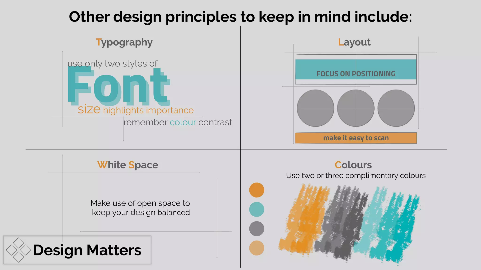 Crap design for e learning | PDF