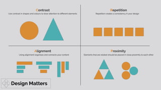 Crap design for e learning | PDF